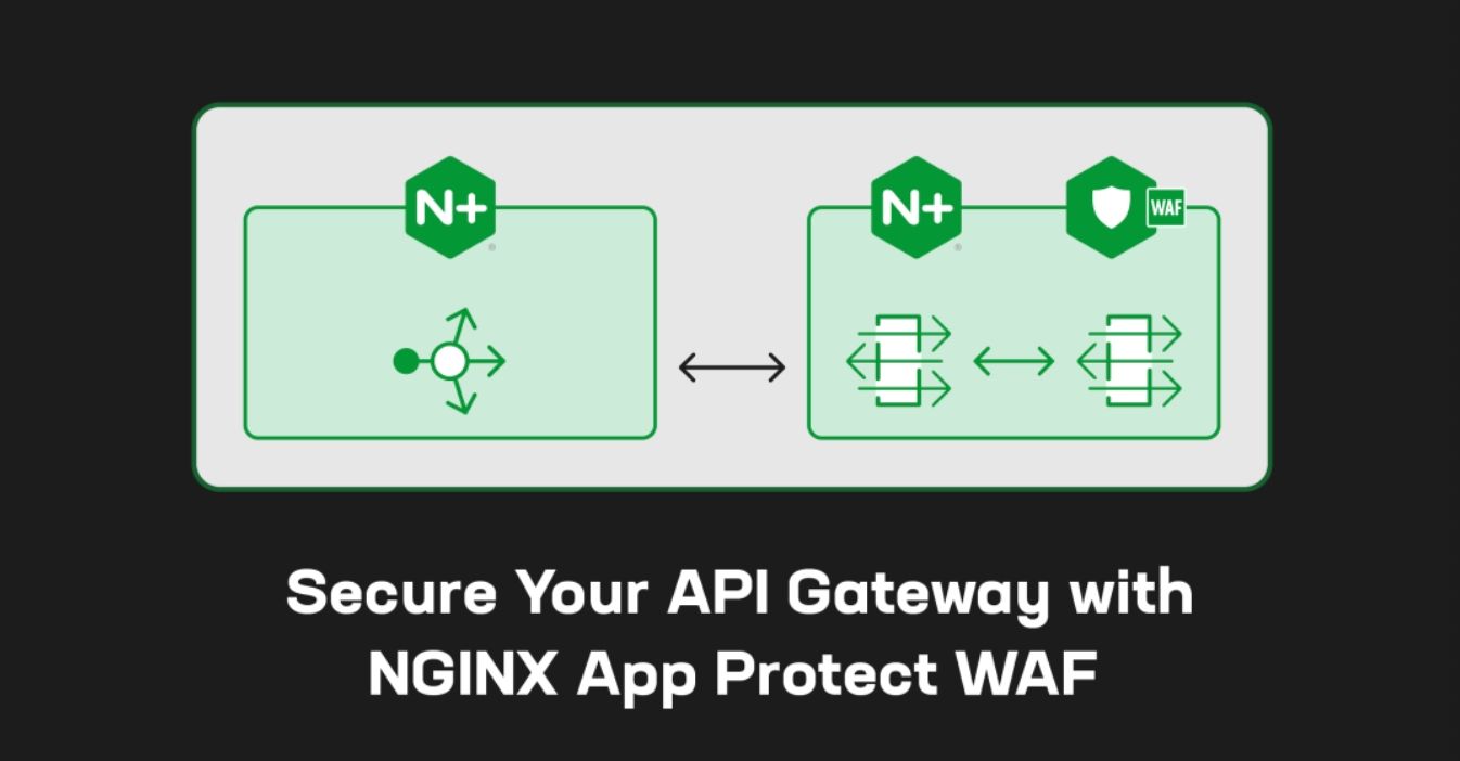 使用NGINX App Protect WAF 保護API 網關 | F5, Inc.（NASDAQ: FFIV）是全球應用交付與資安防護的領導者，憑藉超過三十年的專業經驗，F5 打造業界領先 ...